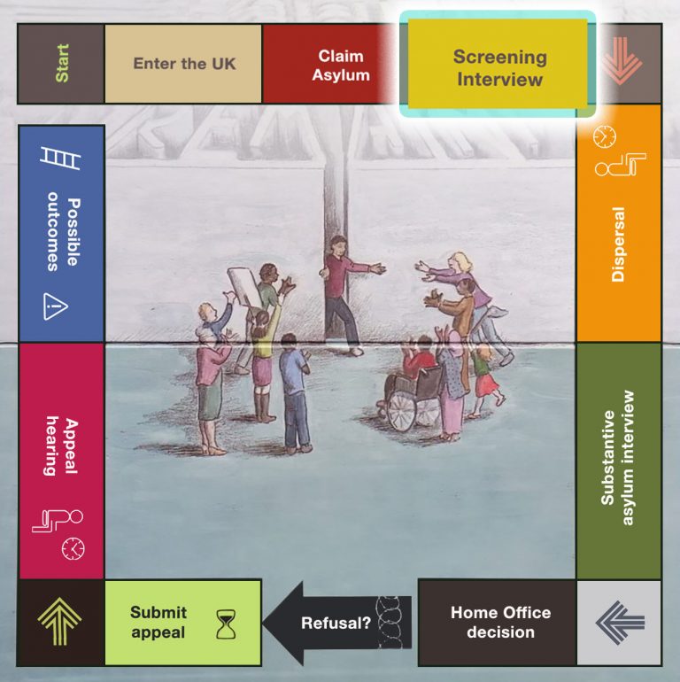 Screening Interview – Right to Remain